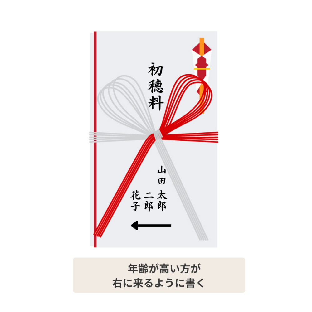 初めての方必見！お宮参り初穂料で使うのし袋の選び方や書き方を見本画像付きで解説します！ | FUNmily by fotowa